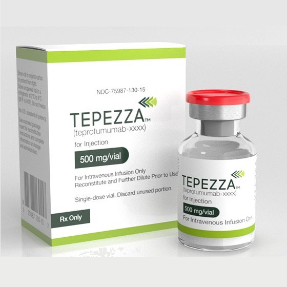 新药|Tepezza(Teprotumumab-trbw)美国获批治疗甲状腺眼病(TED) | 百配健康-阅读越健康!